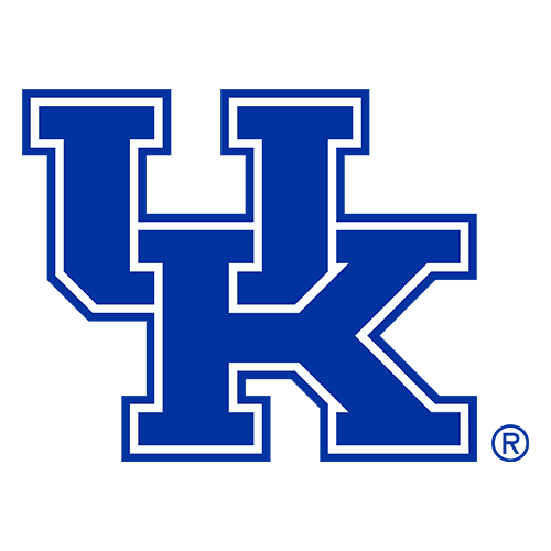 FBS Football Teams | PEARatings